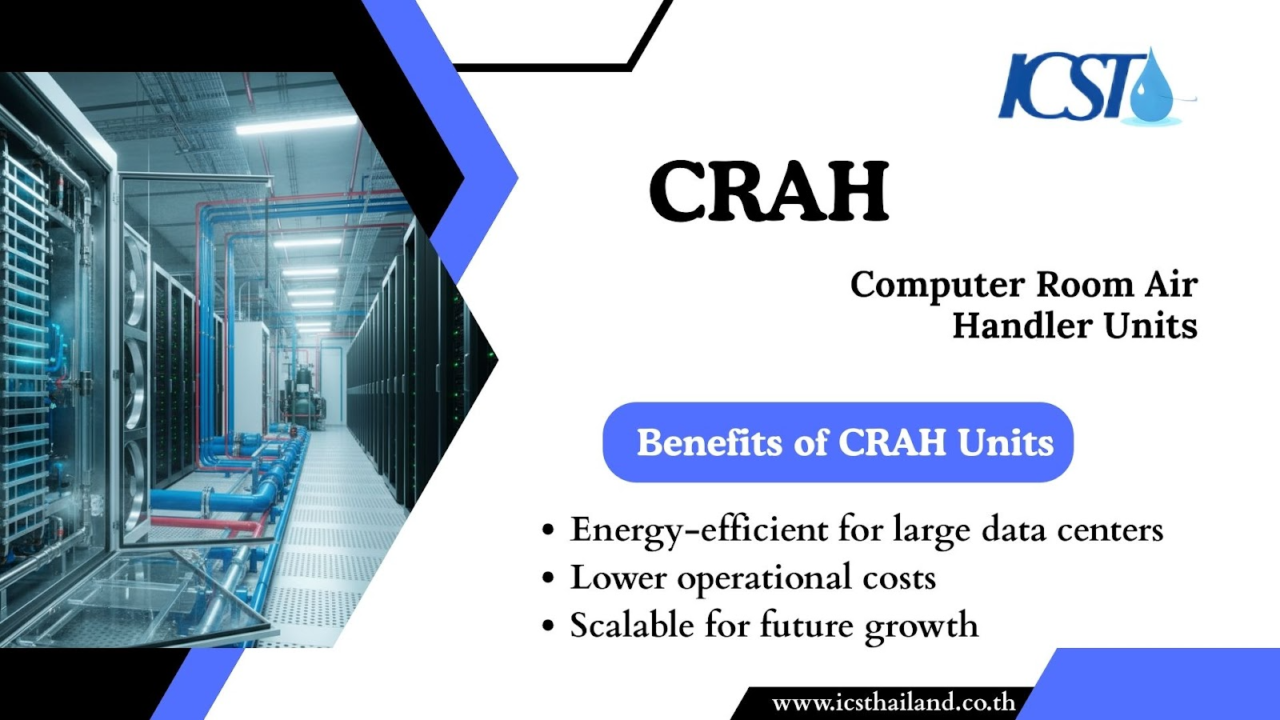 Data Center Cooling: Precision Air Solutions 2025 - ICS - Thailand